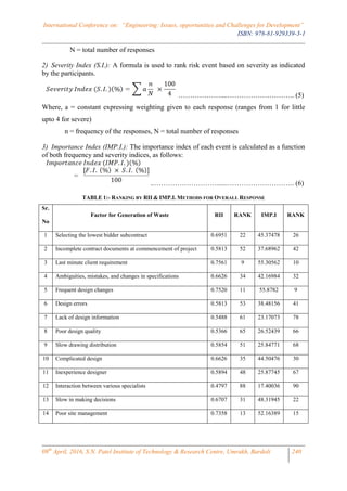 Source Identification and Minimization of Waste in Building ...