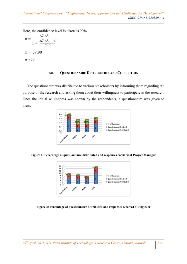 Source Identification and Minimization of Waste in Building ...