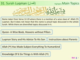 Al Quran (Chapter 31): Surah Luqman [Prophet Luqman (as)] | PDF