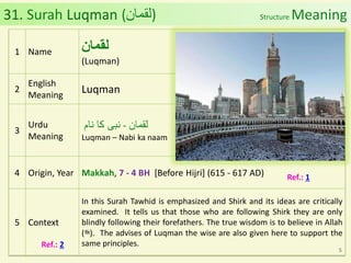 Al Quran (Chapter 31): Surah Luqman [Prophet Luqman (as)] | PDF