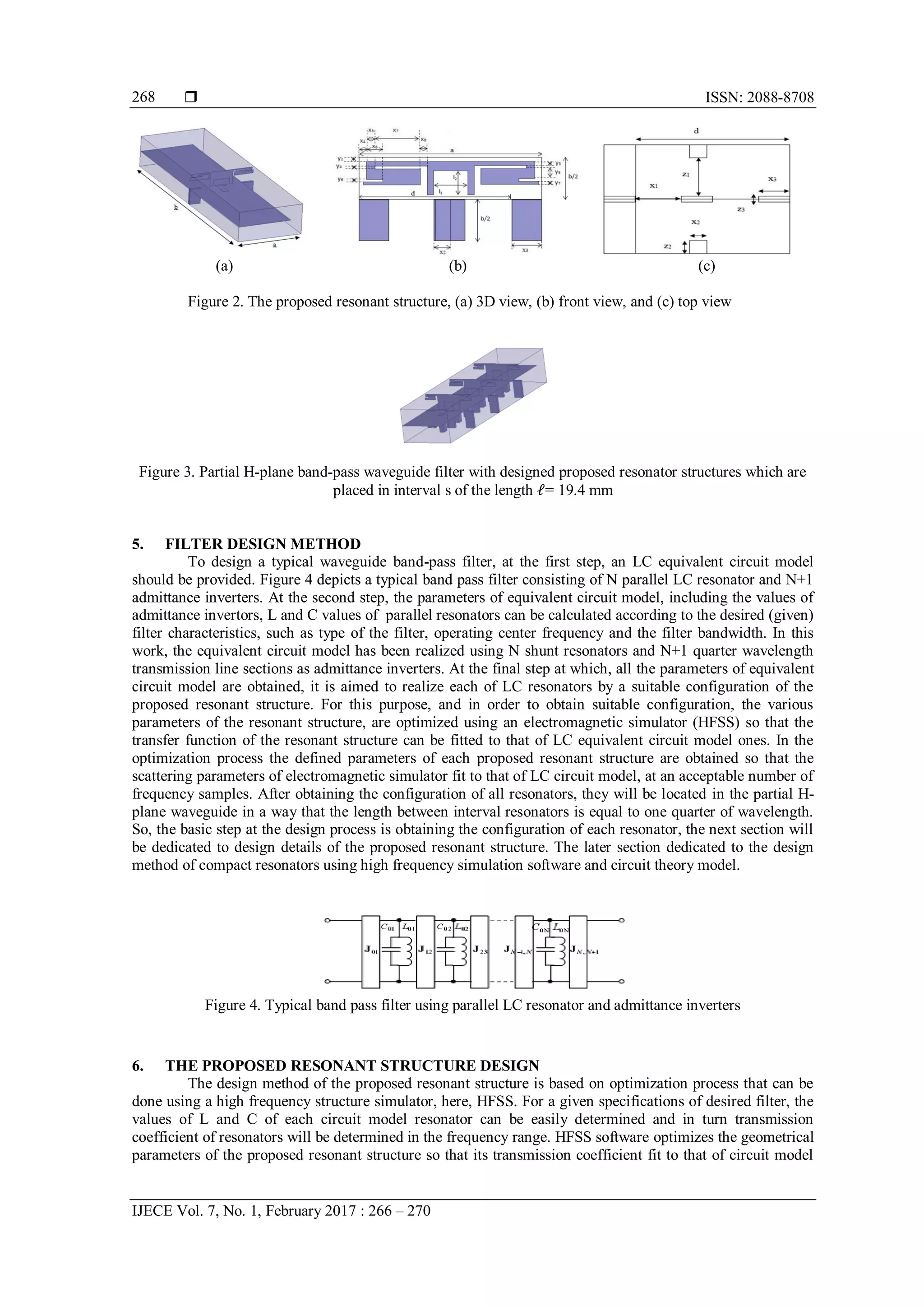 Novel Resonant Structure to Compact Partial H-Plane Band-Pass Waveguide Filter | PDF