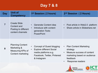 Digital Marketing Course Outline | PDF
