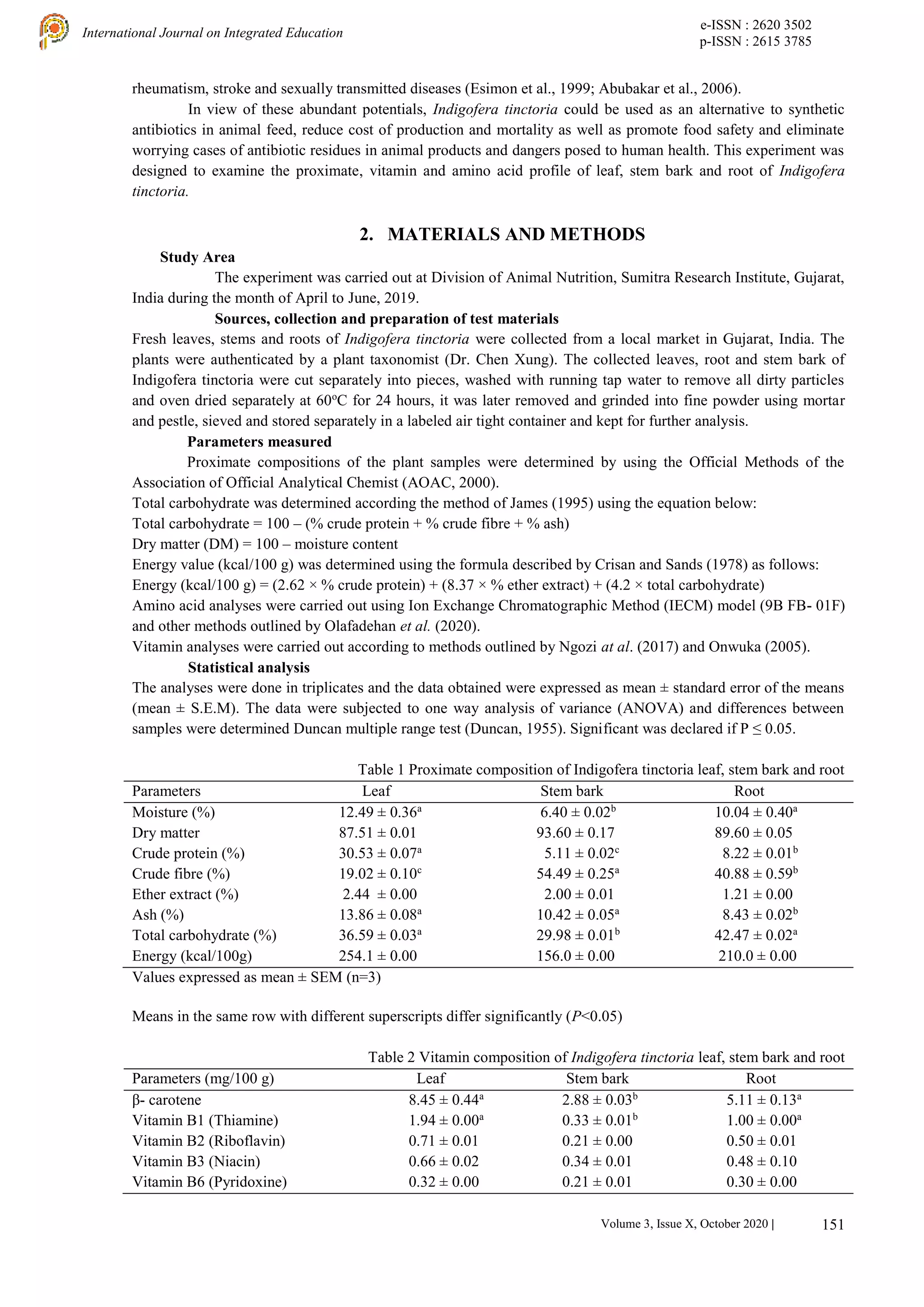 Chemical evaluation of proximate, vitamin and amino acid profile of ...