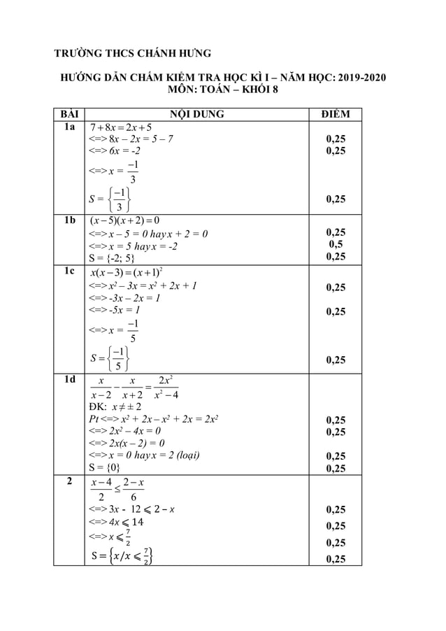 Đề Thi HK2 Toán 8 - THCS Chánh Hưng | DOCX