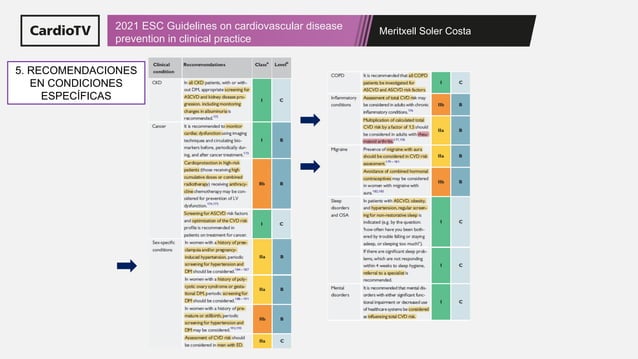 2021 ESC Guidelines on cardiovascular disease prevention in clinical ...