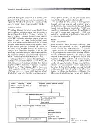 Association Between Telomerase Reverse Transcriptase Promoter Mutations ...