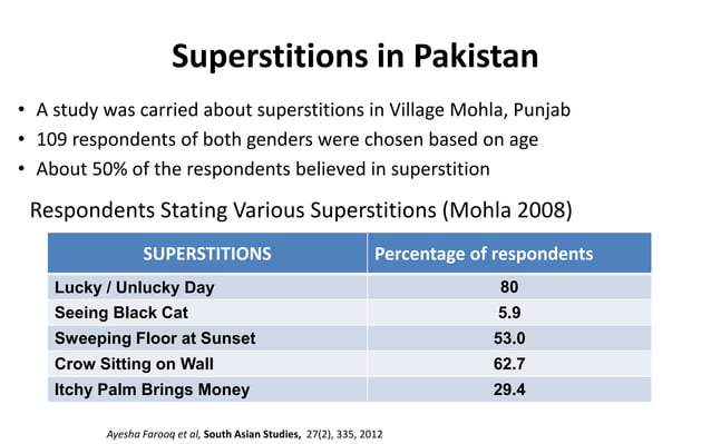 Superstition - Presentation | PPTX