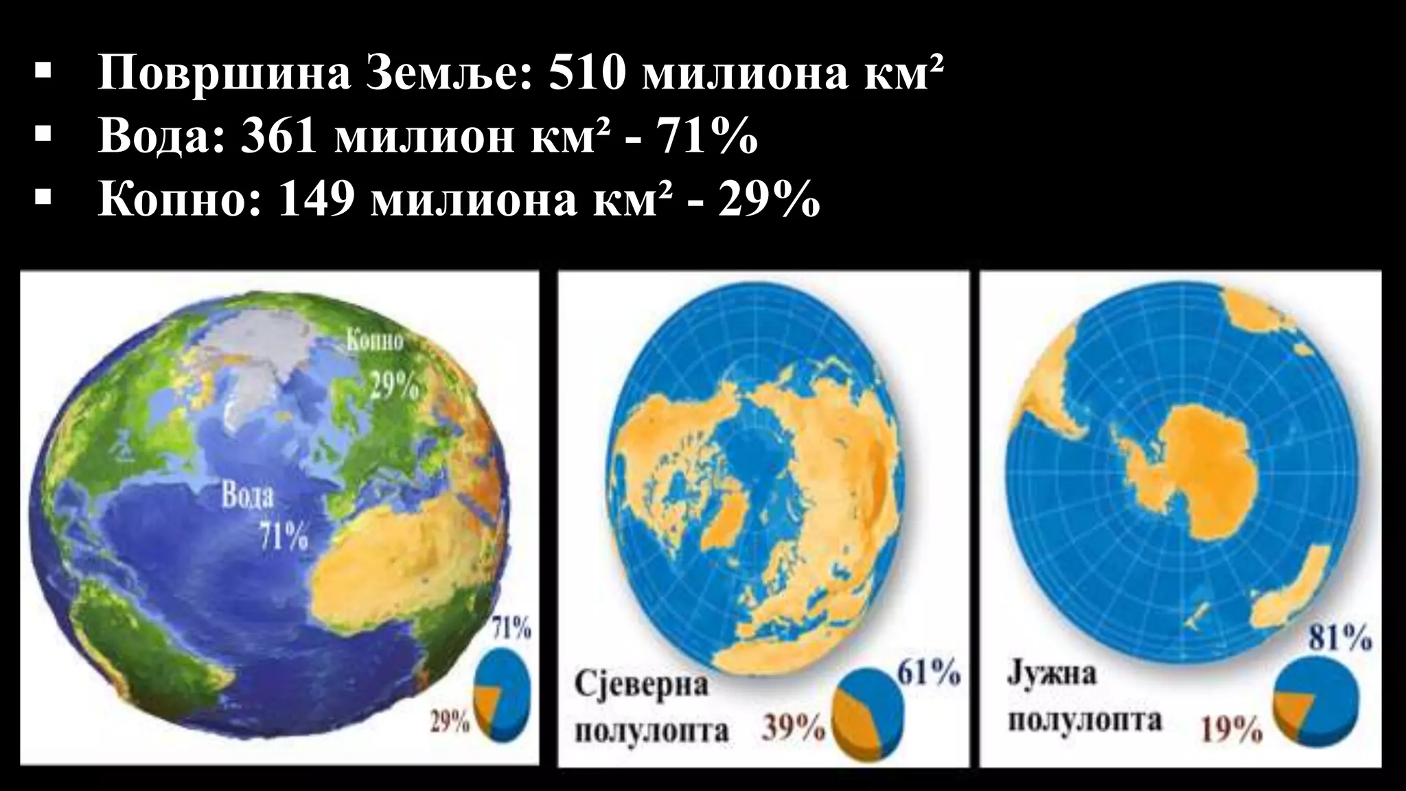 EKUMENA I GUSTINA NASELJENOSTI .pptx