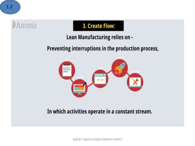 Lean Manufacturing Unit I | PPTX | Mechanical and Industrial Engineering Industry | Industries