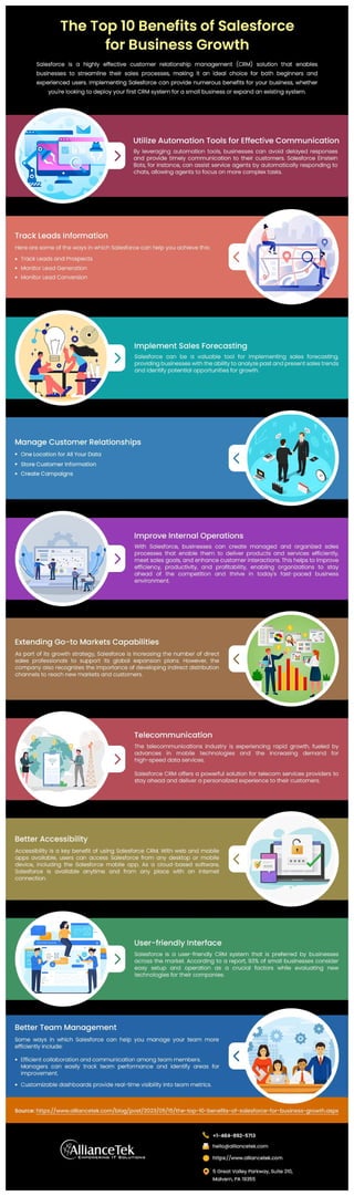 The Top 10 Benefits of Salesforce for Business Growth | PDF