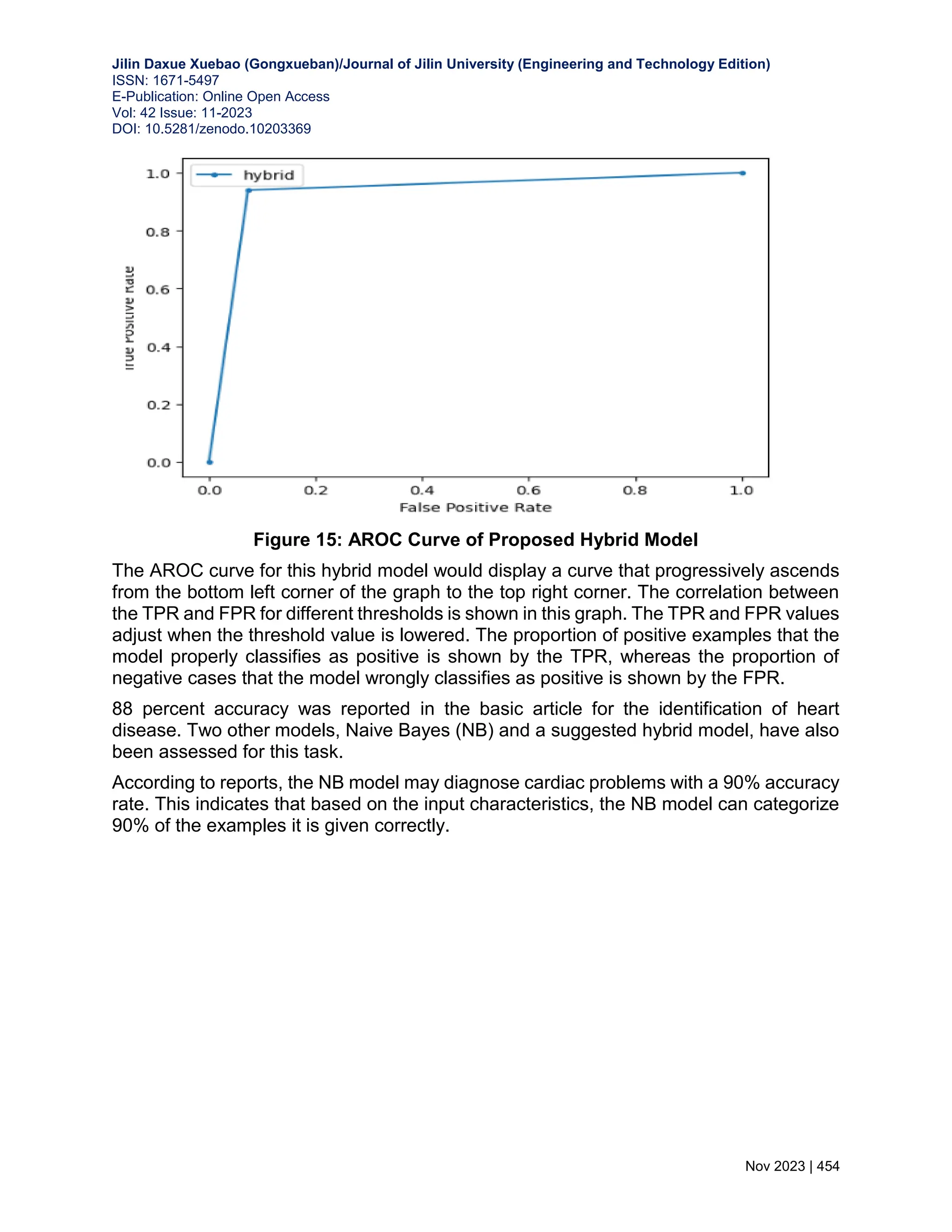 ENHANCING ACCURACY IN HEART DISEASE PREDICTION: A HYBRID APPROACH | PDF