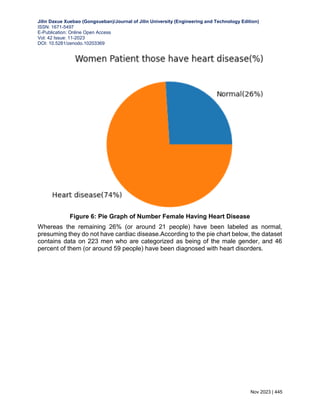 ENHANCING ACCURACY IN HEART DISEASE PREDICTION: A HYBRID APPROACH | PDF