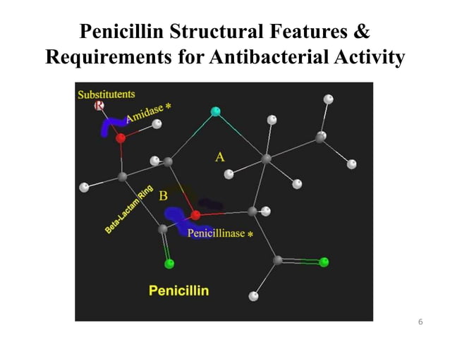 Penicillin and its mode of action & is Role in Body | PPT | Chemistry ...