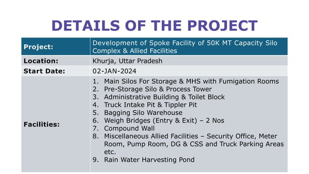 FCI SILO CONSTRUCTION OF STORAGE OF WHEAT GRAINS | PPT