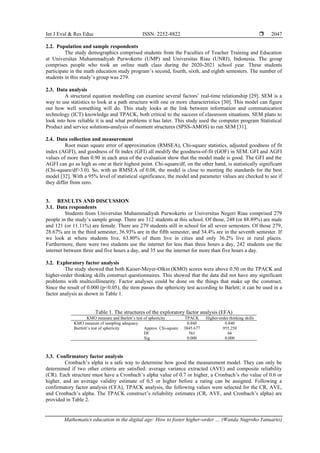 Mathematics education in the digital age: How to foster higher-order ...