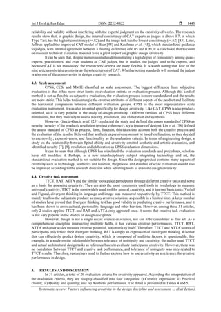 Systematic review: Factors influencing creativity in the design ...