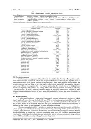 Systematic review: Factors influencing creativity in the design ...