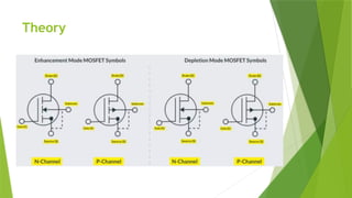MOSFET- Metal Oxide Semiconductor Field Effect Transformer | PPTX