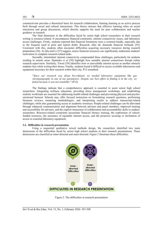 The difficulties that beset senior high school students in research ...