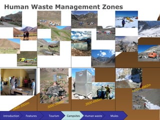 Agustina Barros + Sebastian Rossi - Aconcagua National Park, Human ...