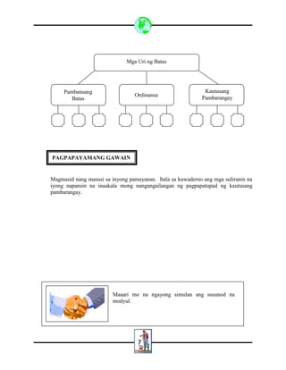 31 ang mga batas sa bansa | PDF