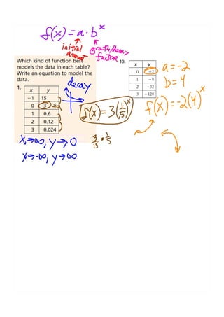 3-1 Graphing Exponential Functions.pdf