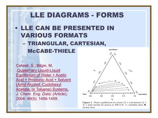 31 liquid-liquid extraction | PPTX