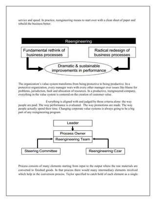 Michael hammer and james champy on Business process re-engineering ...