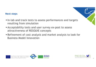 RESOLVE – Range of Electric Solutions for Lcategory Vehicles | PPT