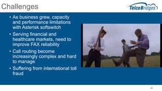 RESTful APIs and SBCs | PPT