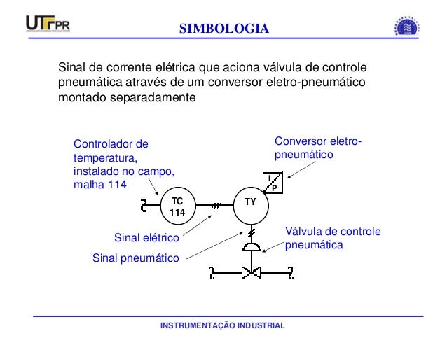 Simbologia para instrumentação