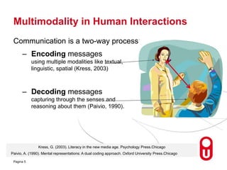 Workshop: Multimodal Tutor | PPT