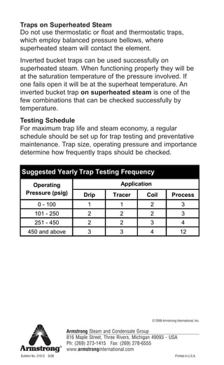 Steam Trap Testing Guide for Energy Conservation | PDF | Home ...