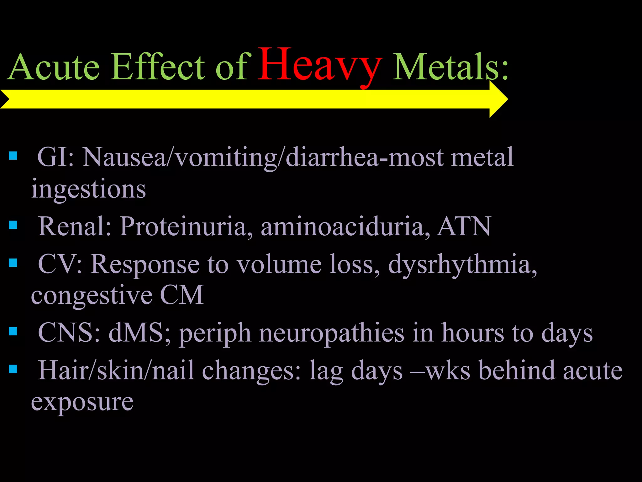 Heavy Metal Poisoning | PPTX