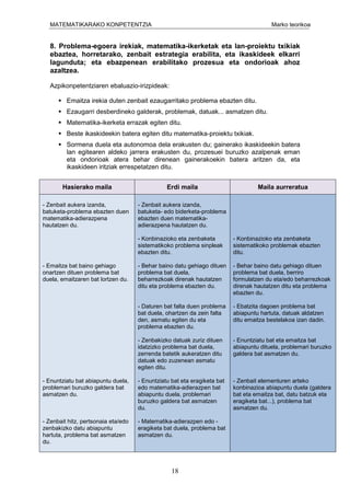 310011e pub isei_competencia_matematicas_e | PDF