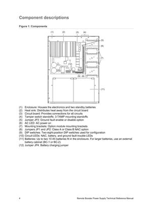 Edwards Signaling EBPS6A EBPS10A Remote Booster Power, 52% OFF