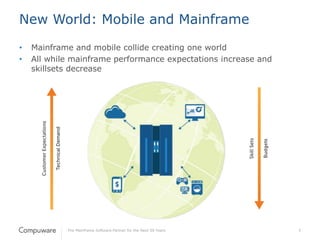 Mainframe Development 2025: The Impossible Job | PPTX