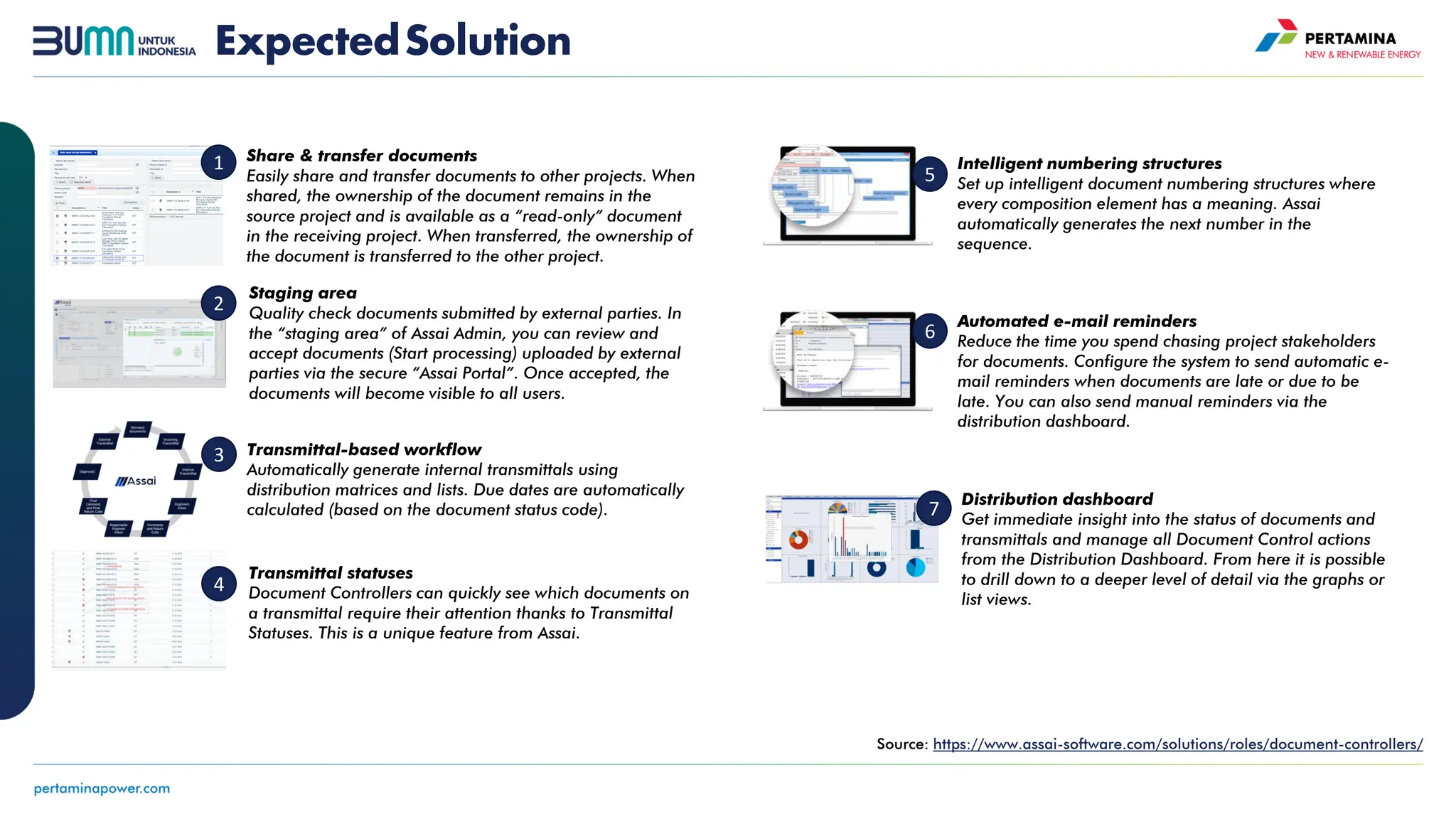 Doc management syatem flow chart for business | PDF