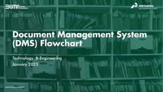 Doc management syatem flow chart for business | PPT