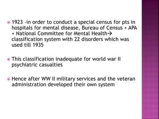 Classification-of-Psychiatric-Disorders.pptx