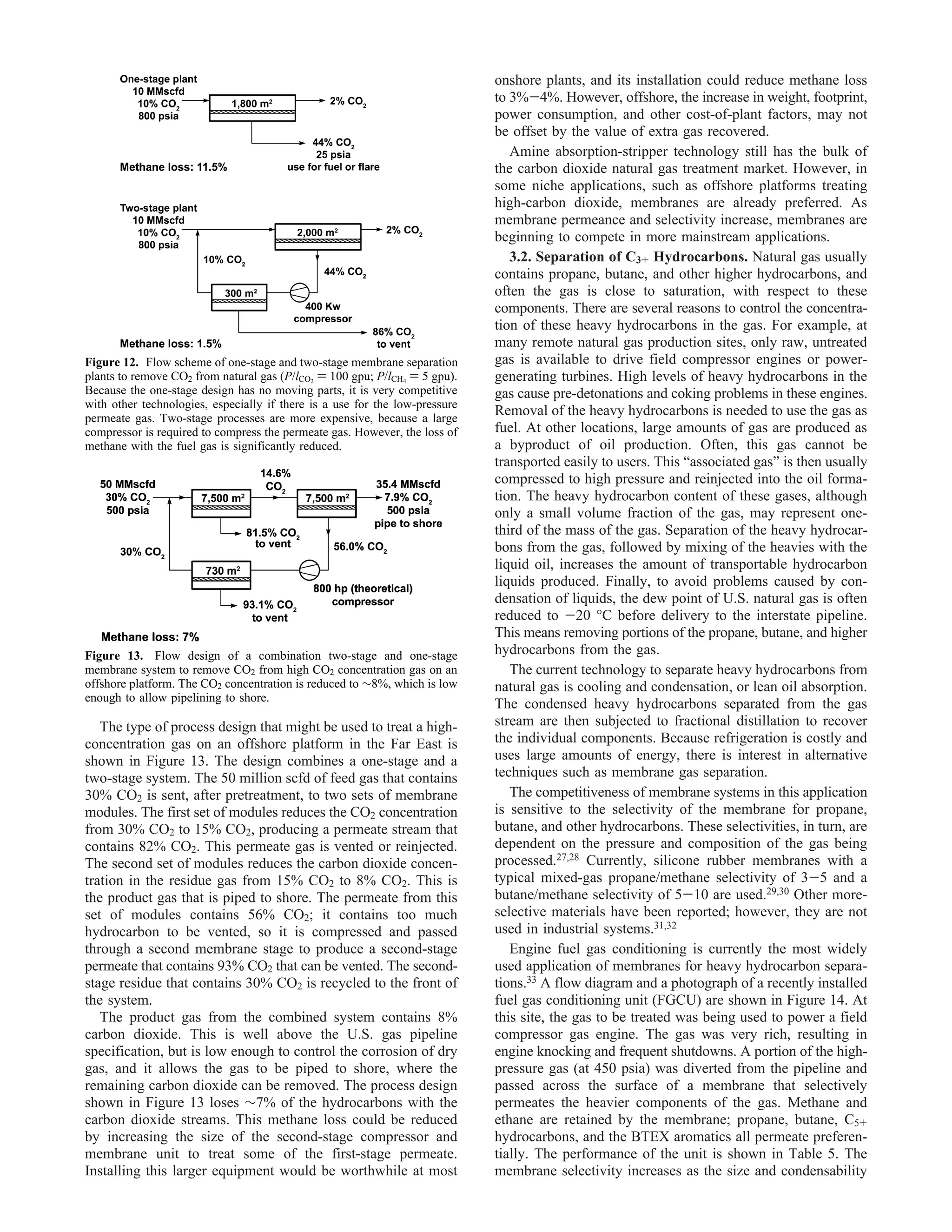 Natural Gas Processing with Membranes: An Overview | PDF