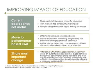 Moore than Outcomes Levels (Guerrero & Abdolrasulnia) | PPT