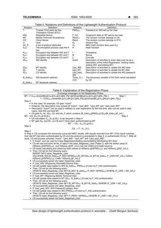 New design of lightweight authentication protocol in wearable technology | PDF