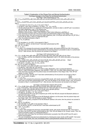 New design of lightweight authentication protocol in wearable technology | PDF