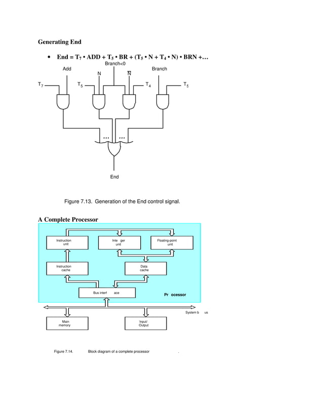 310471266 chapter-7-notes-computer-organization | PDF