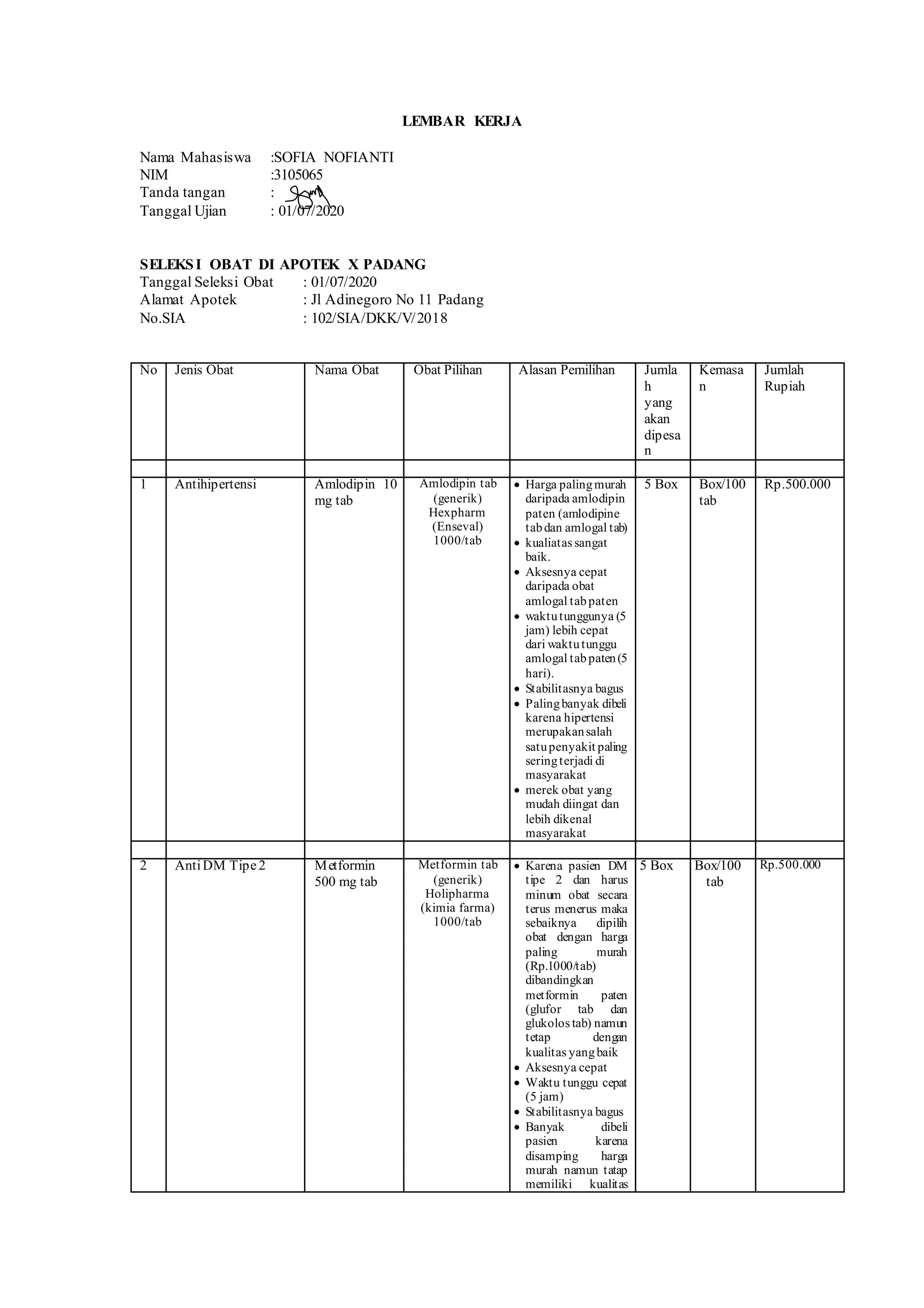 Simulasi Apotek Doc