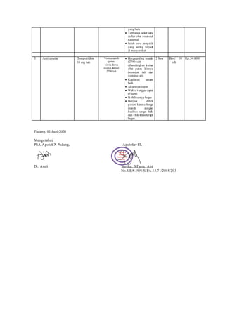 SIMULASI APOTEK | DOC