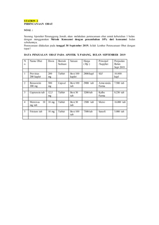 SIMULASI APOTEK | DOC