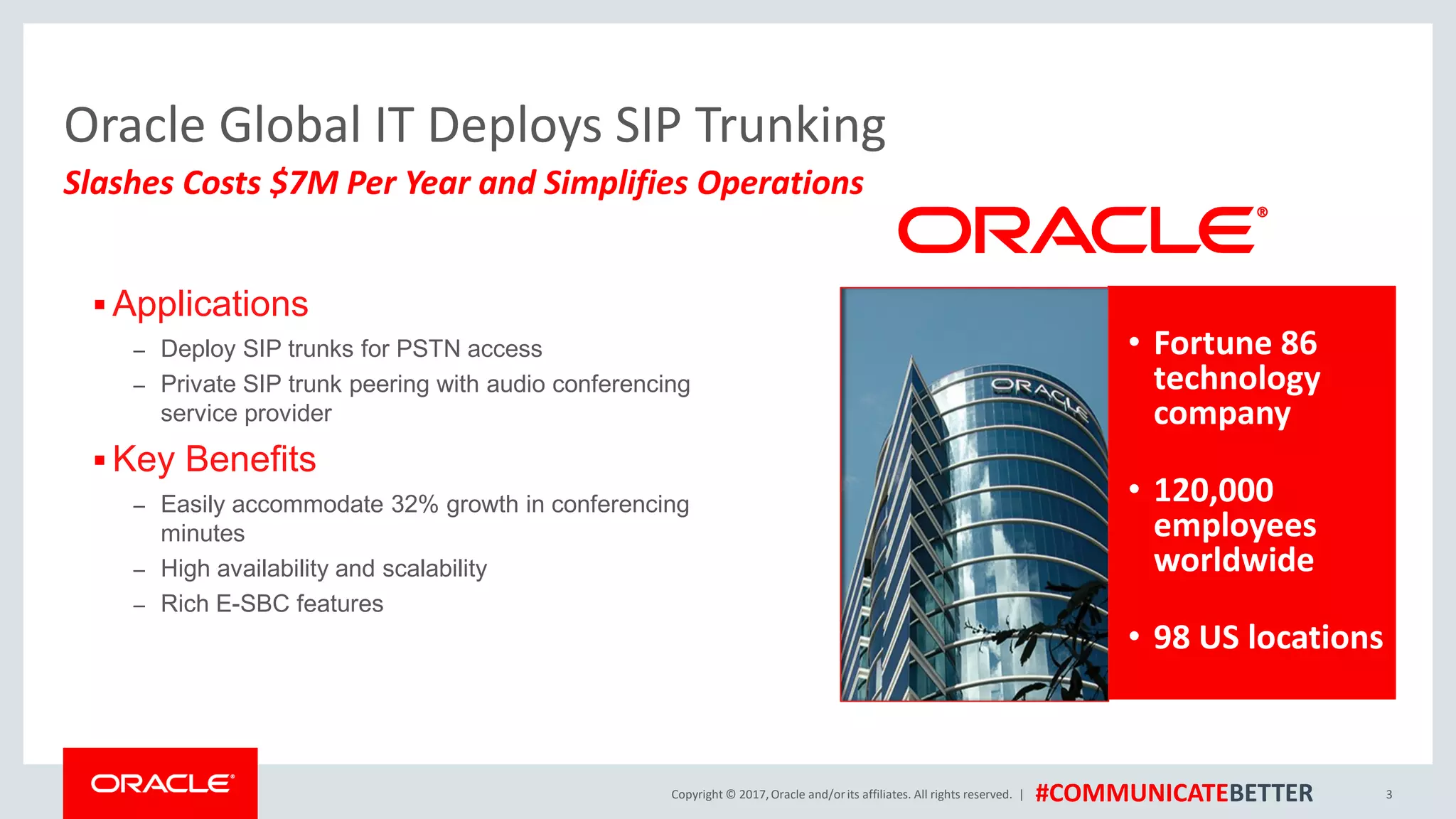 Sip Trunking Event Use Cases 31052018 Ppt