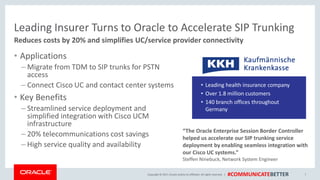 SIP TRUNKING EVENT - USE CASES - 31/05/2018 | PPT